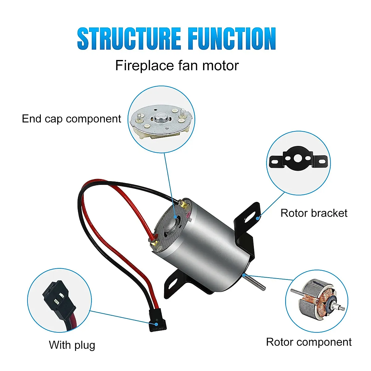 Fireplace Fan Accessories Motor and Power Generation sheet/4-Blade Heat Powered Stove Fan for Wood/Log Burner