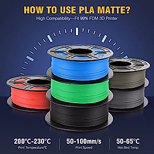 SUNLU 3D Printer Filament PLA Matte 1.75mm, Neatly Wound Filament, Smooth Matte Finish, 1kg Spool (2.2lbs), 330 Meters, Matte Blue& Grey