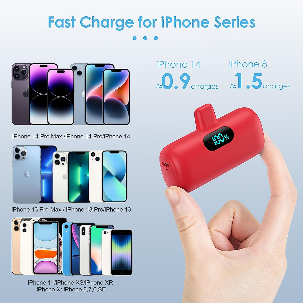 Mini Portable Charger 5000mAh for iPhone,Small & Ultra Compact 15W PD Fast Charging Power Bank, LCD Display Battery Pack Compatible with iPhone 14/14 Pro Max/13/13 Pro Max/12/11/XR/X/8/7-Dark Red