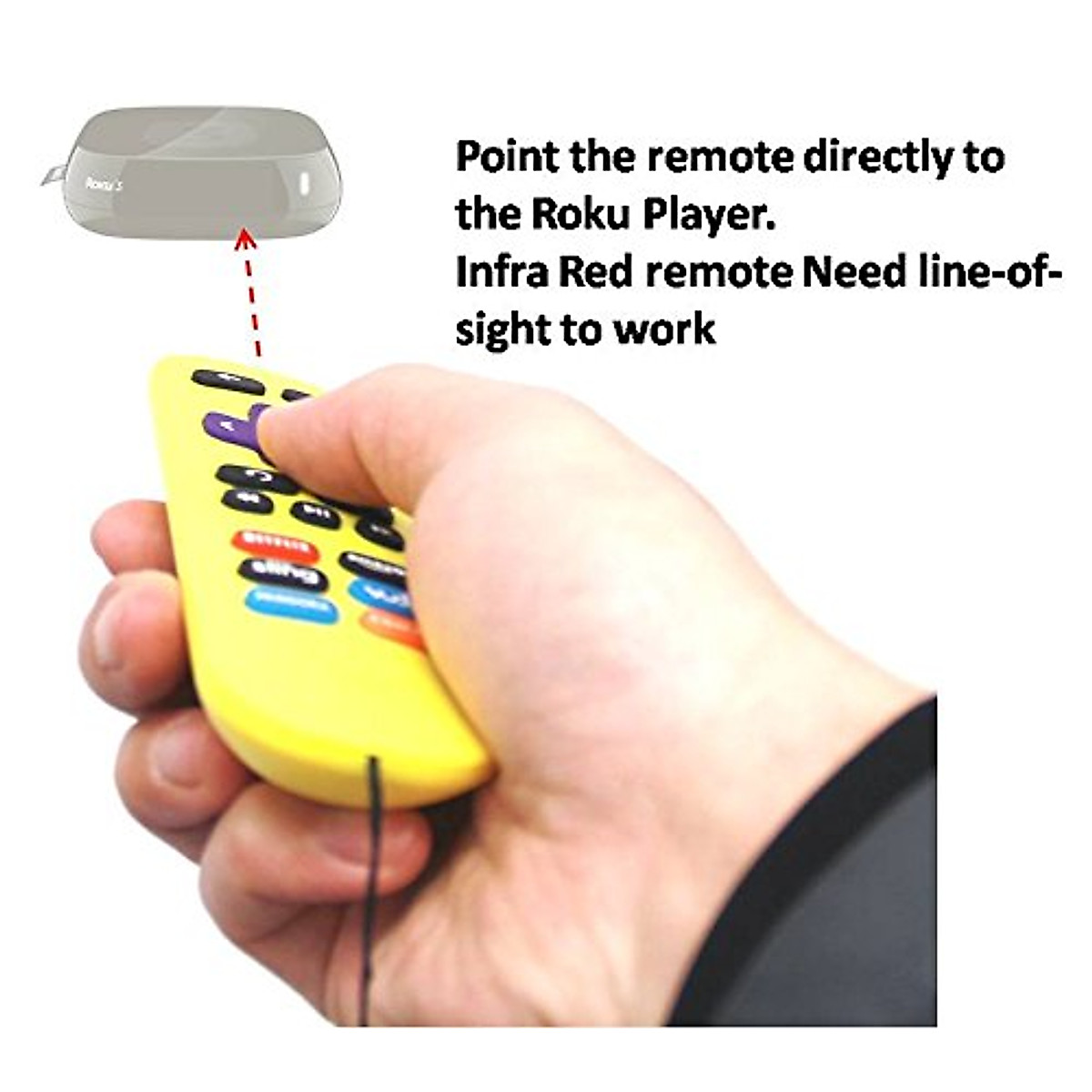 Original Amaz247 Roku Remote works with All Roku player (ANY BOX SHAPE of ROKU) (Roku 1/2/3/4, HD/LT/XS/XD), Express/Premiere/Ultra; NOT for Roku TV or Roku stick