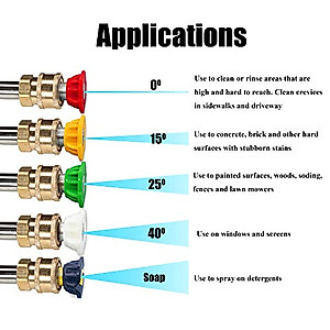 Tool Daily Foam Cannon with 1/4 Inch Quick Connector, 1 Liter, 5 Pressure Washer Nozzle Tips