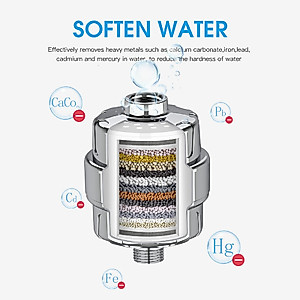 15 Stage Shower Filter Cartridge - Remove Chlorine Heavy Metals and Other Sediments, Reduces Dry Itchy Skin, Dandruff, High Output Hard Water Filter Replacement Cartridge