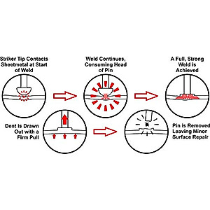 Motor Guard - Welding Studs 2.5Mm 500Bag (20015), Factory, 1 Count (Pack of 1)
