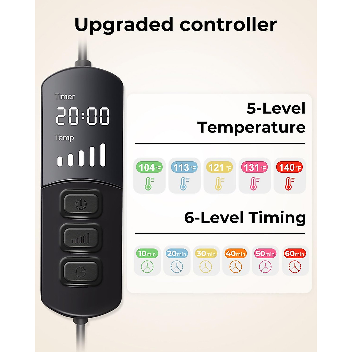 Aroma Season Heated Eye Mask for Dry Eyes, Warm Eye Compress with Flaxseed Grapahene FIR for MGD, Dry Eye Syndrome, Chalazion Blepharitis Stye Eye Treatment, Steam Moist to Unclog Glands (Blue)