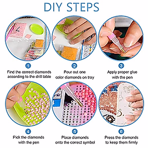 Hestarcul 5D Diamond Painting Kit,Gnome Diamond Art Kits for Adults Round Full Drill,Paint with Diamonds for Gift,Wall Décor