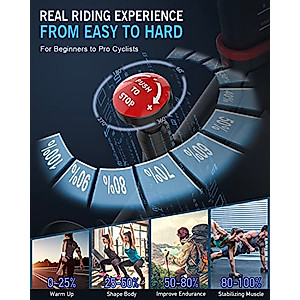 Exercise Bike Stationary, CHAOKE Indoor Cycling Bike with Heavy Flywheel, Comfortable Seat Cushion, Silent Belt Drive, LCD Monitor for Home Gym Cardio Workout Training