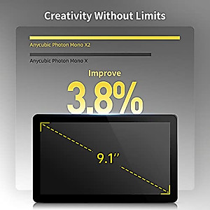 ANYCUBIC Photon Mono X2 and Plant-Based Resin (Grey, 1KG), Resin Printer Bundle