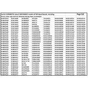 Range Switch 3149400