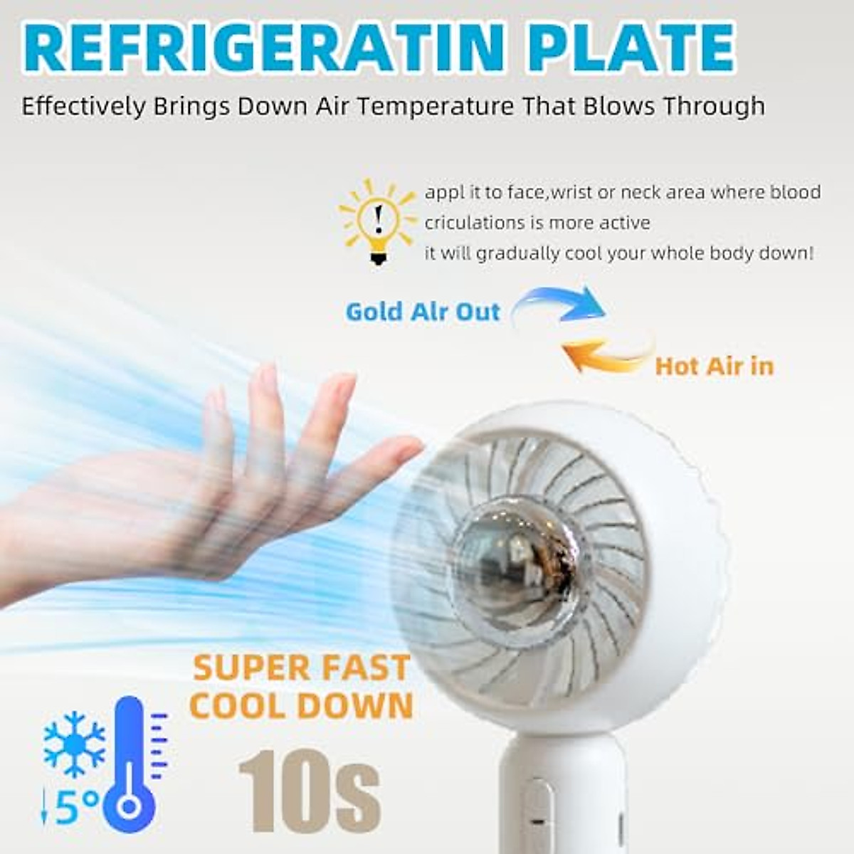 SpaLoo Portable Handheld Fan, Rechargeable Air Conditioner Fan, 3 Speed Adjustable Cooling Fans That Blow Cold Air, Gifts For Women Men Travel/Camping/Outdoor