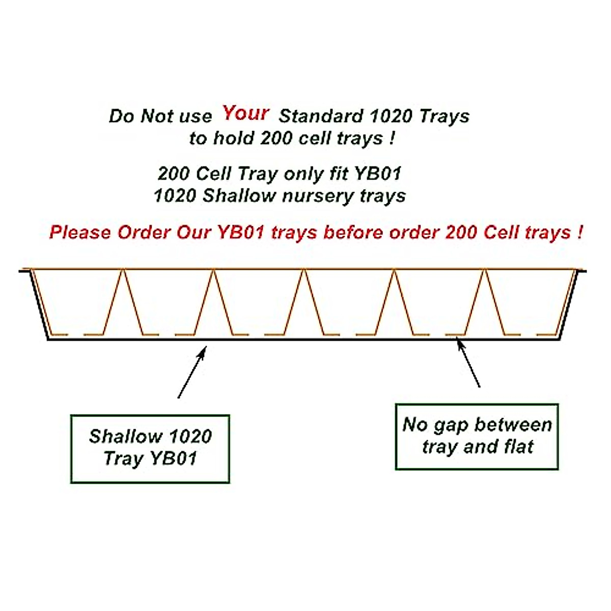 RooTrimmer 10Pcs Seedling Trays Seed Starter 1020 Tray, Plant Grow Kit Greenhouse with Humidity Domes and 200 Cell Seedling Trays