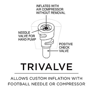 TAYLOR MADE PRODUCTS Tuff End Buoy, Orange (18") – Flexible, Strong, Marine-Grade Vinyl Buoy for 25-40 Foot Boats – Easy-to-use, Trivalve™ Inflates with Standard Ball Pump – 2020108090