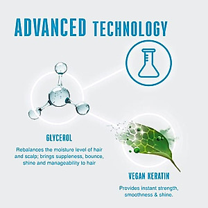 BC BONACURE Hyaluronic Moisture Kick Micellar Shampoo, 8.5-Ounce