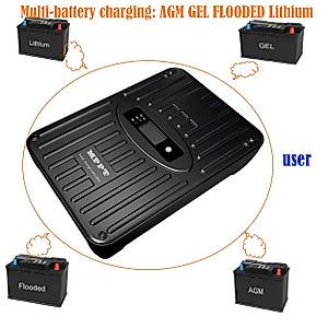 60 Amp MPPT Solar Charge Controller 12V 24V DC Input Negative Ground Max 150V Input Max Solar Panel Charger Controller LCD Backlight Solar Panel Regulator fit for Gel Sealed Flooded Lithium Battery