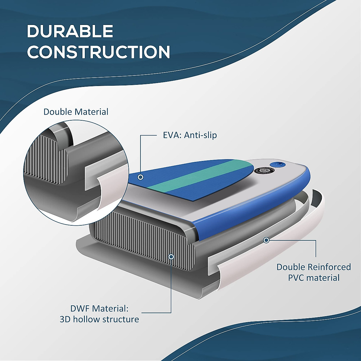 Soozier Inflatable Stand Up Paddle Board Ultra-Light Yoga SUP with Non-Slip Deck Pad, Premium Accessories, Waterproof Bag, Safety Leash and Hand Pump for Surfing, Touring and Fishing, Blue