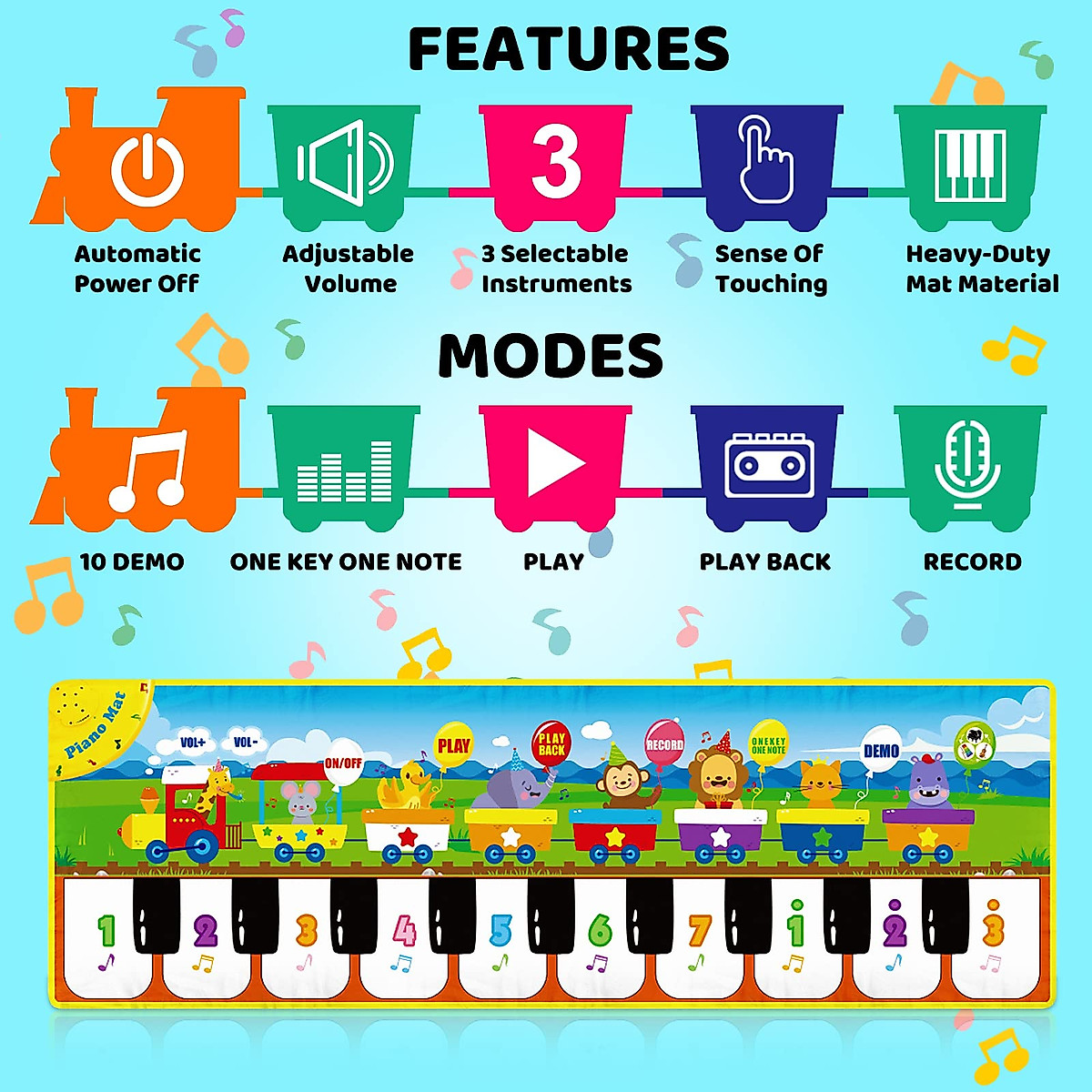 RenFox Baby Musical Piano Mat, Floor Dance Toys with 10 Songs, 8 Animal Sounds, 5 Modes. Child Keyboard Blanket Music Touch Play Mat, Musical Early Educational Toys Gifts for Toddlers Girls Boys