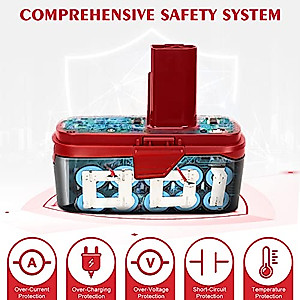 5.0Ah 19.2V Battery Replacement for Craftsman 19.2 Volt Battery Lithium Ion C3 Diehard XCP 315.115410 315.11485 130279005 1323903 120235021 11375 11376 315.Pp2011 Cordless Drill Battery