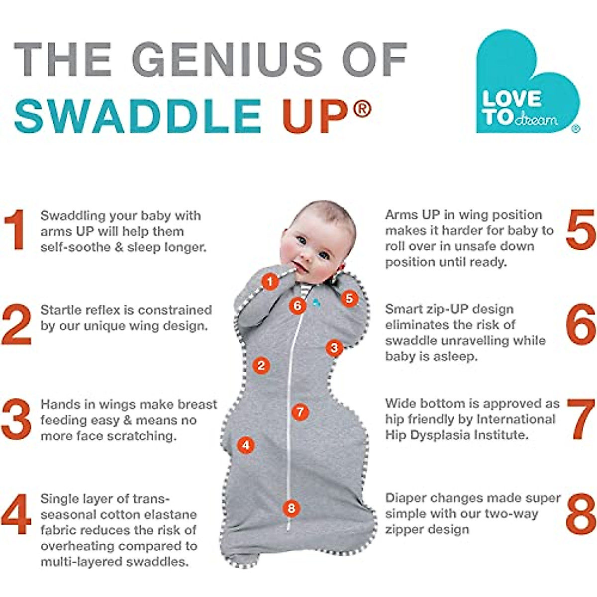 Love To Dream Swaddle UP, Gray, Small, 8-13 lbs, Dramatically Better Sleep, Allow Baby to Sleep in Their Preferred arms up Position for self-Soothing, snug fit Calms Startle Reflex