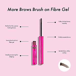 MCoBeauty Precision Brow Pencil - Sculpt And Style For Perfect, Precise, Natural Looking Brows - Fine-Tip Applicator - Water And Sweat Resistant Formula That Lasts All Day - Light/Medium - 0.025 oz