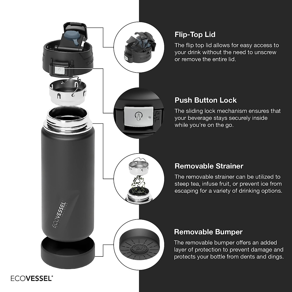 EcoVessel PERK Trimax Vacuum Insulated Stainless Steel Travel Bottle for Coffee & Tea with Push Button Locking Top – 16oz (Slate Gray)