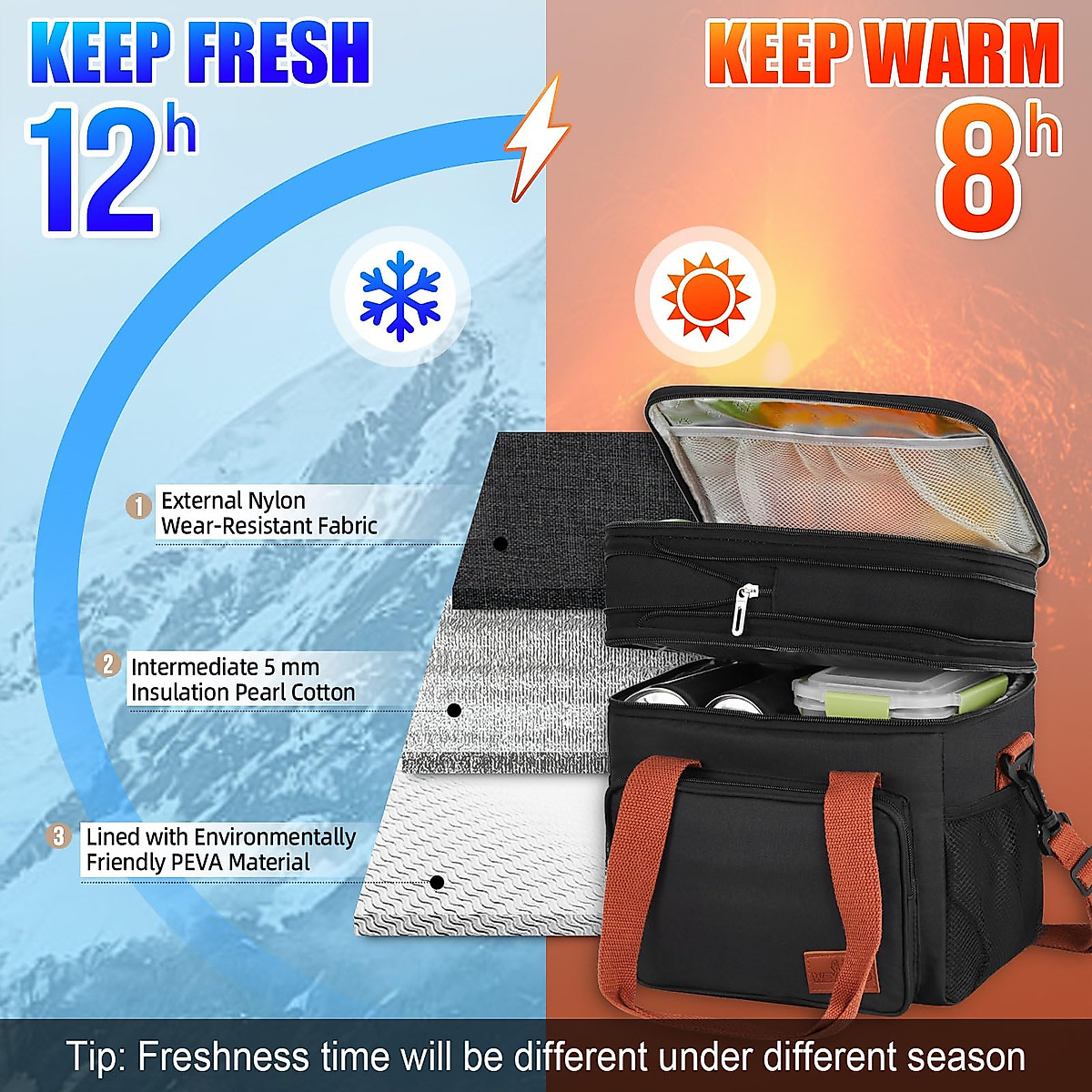 BECOJADDE Lunch Bag for Men and Women, Expandable Insulated Lunch Box Soft Cooler with Shoulder Strap for Work Travel Picnic (15L, Black+Brown)