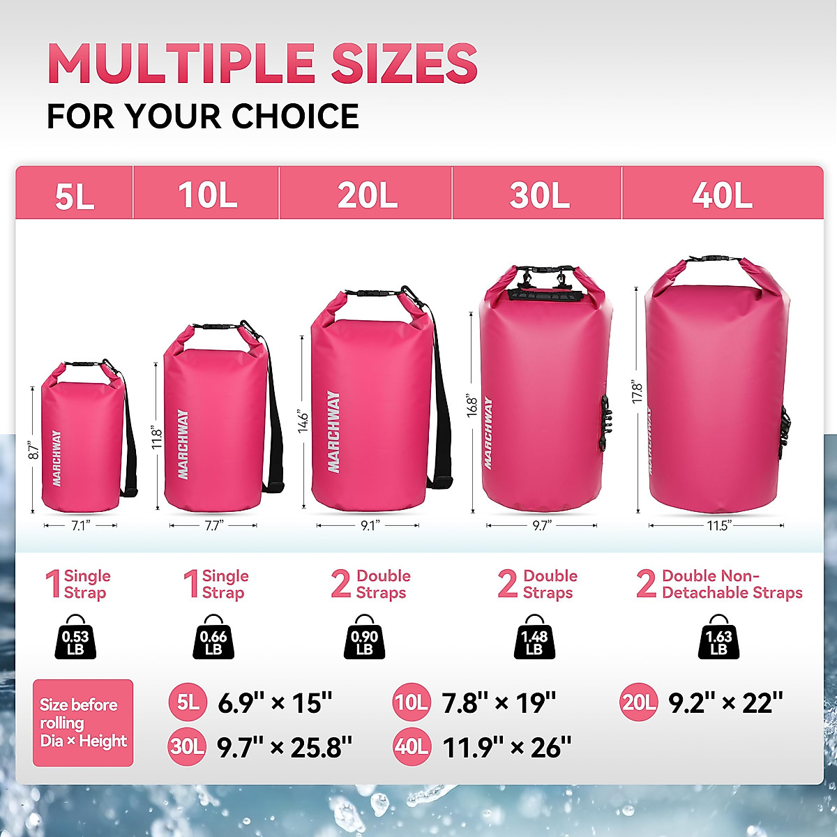 MARCHWAY Floating Waterproof Dry Bag Backpack 5L/10L/20L/30L/40L, Roll Top Sack Keeps Gear Dry for Kayaking, Rafting, Boating, Swimming, Camping, Hiking, Beach, Fishing (Pink, 20L)