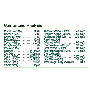 Wild Harvest WH-83541 Wild Harvest Advanced Nutrition Diet for Cockatiels, 4.5-Pound