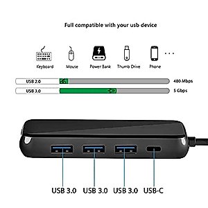 CUJUX Portable Smart Extender，Multifunction USB C Hub Adapter 5 in 1 USB3.0X3 PD HDMI USB Hub