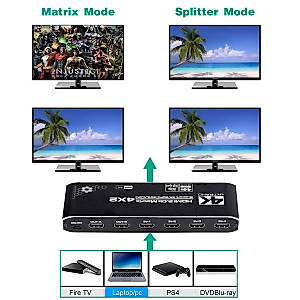 HDMI Matrix Switch 4x2, 4K HDMI Matrix Switcher Splitter 4 in 2 Out Box with EDID Extractor and IR Remote Control Support 4K HDR, HDMI 2.0b, HDCP 2.2, 4K@60Hz, 3D, 1080P