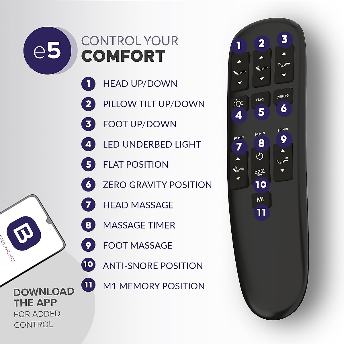 Blissful Nights e5 Adjustable Bed Frame with Head Tilt + 12" Copper Gel Infused Mattress, Massage, Anti-Snore, Zero Gravity, USB Ports, Nightlight, Phone App, Wireless Remote (Split King)