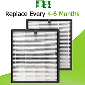 EzLfGre M1 Replacement Filter Fit for YIOU M1 Air Purifier, H13 True HEPA, 2 Pack