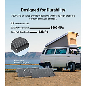 DailySolar 210W Ultra Lightweight Portable Solar Panel,100% Power Station Compatible, New Carbon Fiber Material, A-grade Premium High-Efficiency Monocrystalline PV Module, Ideal for Outdoor Camping,RV