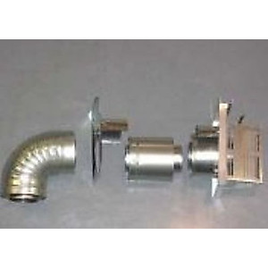 Horizontal Termination Kit for DVP-TRAP2