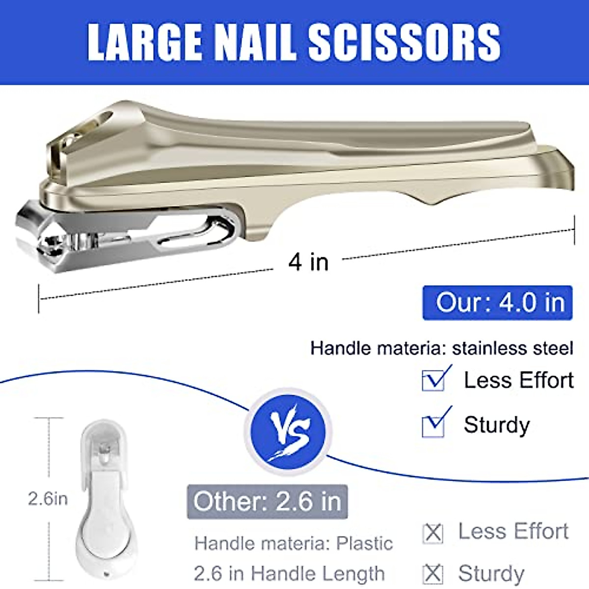 DR. MODE Nail Clippers Easy Grip 360 Degree Rotary Toenail Clippers for Men,Stainless Steel Long Handle Fingernail Clippers Sharp Blade Nail Cutters Trimmer with Nail File