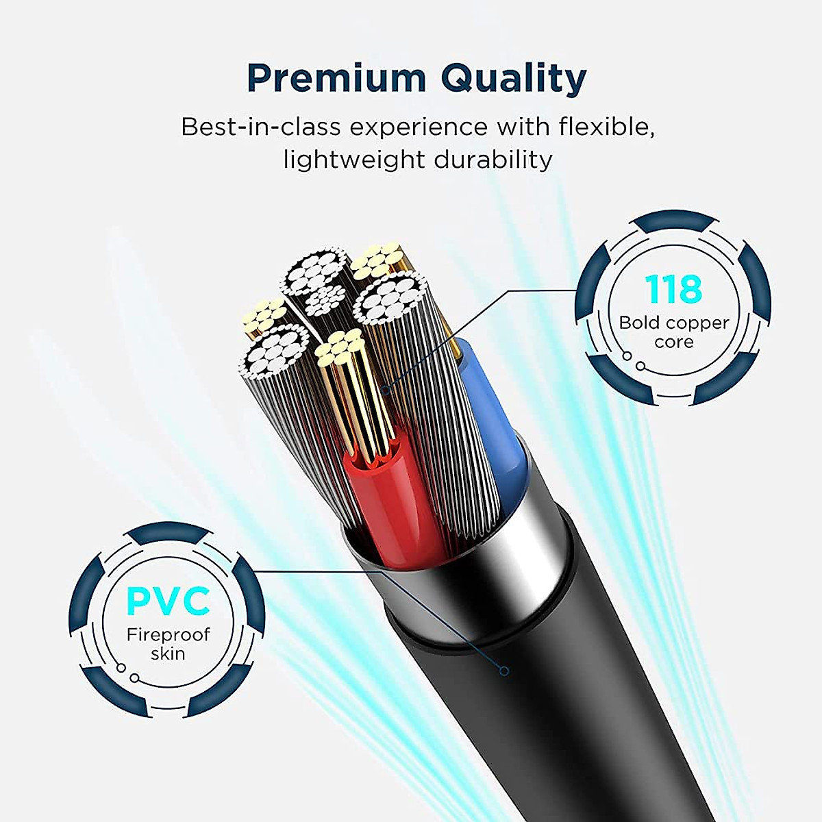 axGear Link Cable 10 Feet 3 Meters High Speed Data Transfer USB Type-C for Oculus Quest