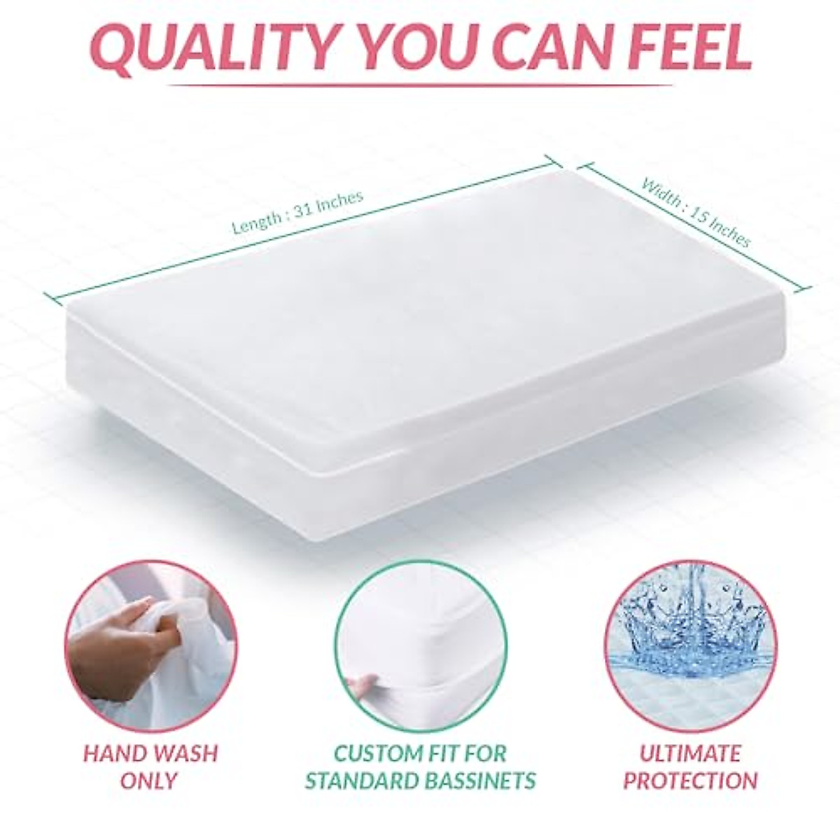 Bassinet Waterproof Mattress Protector - Size 15x31