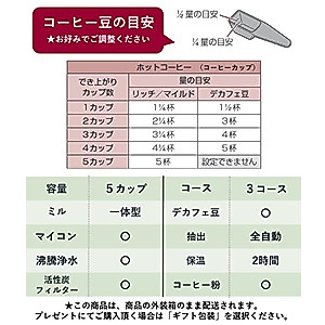 Panasonic Boiling Purified Water Coffee Maker (BLACK) NC-A57-K【Japan Domestic Genuine Products】【Ships from Japan】