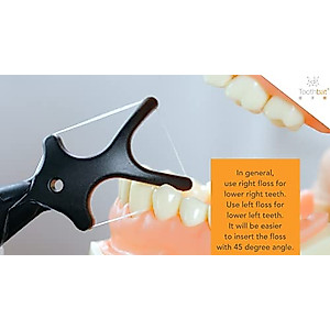 idi Toothbat - Wow Adult Floss Holder (Green/White/Black)-Patented Design Awards Winning Product, Easy, Comfort & Effective, Works Perfectly with Reach Waxed Nylon Floss