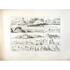 Remarkable Hills on the upper Missouri