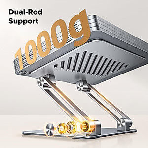 UGREEN Tablet Stand Holder for Desk Dual Rod Support Aluminum Tablet Holder Adjustable Multi-Angle Home Office Accessories Compatible with 2024 iPad Pro 13 12.9 11, iPad Air 11 13 Mini 6 5 Silver