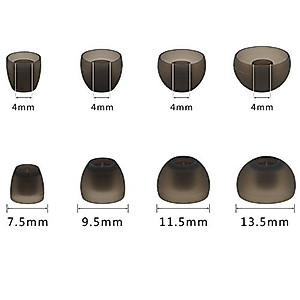 Ear Tips for Sennheiser Momentum Headphone, BLUEWALL Eartips Ear Gel for Momentum in-Ear Headphone, Durable Silicone XSSML 8 Pairs All in 1 Set Replacement Ear Tips for Sennheiser Momentum (Gray)