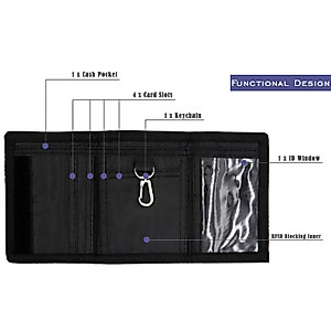 AI-DEE RFID Trifold Canvas Outdoor Sports Wallet for Kids- Christmas Gifts for Boys - Front Pocket Wallet with Magic Sticker - (Camouflage)