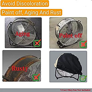 XCZ Industrial Fan Cover, suitable for 24 "high speed floor fan covers, high speed sports drum fans, heavy outdoor floor fan covers, waterproof and dust proof fan covers, 29.9 x 8.6 x 29.9" home fan covers