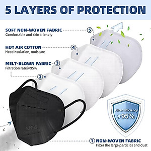 VERNASSA KN95 Face Mask 50 Pack, Individually Wrapped, 5-Ply Breathable Comfortable Safety Mask Filter Efficiency≥95% Against PM2.5 Black masks