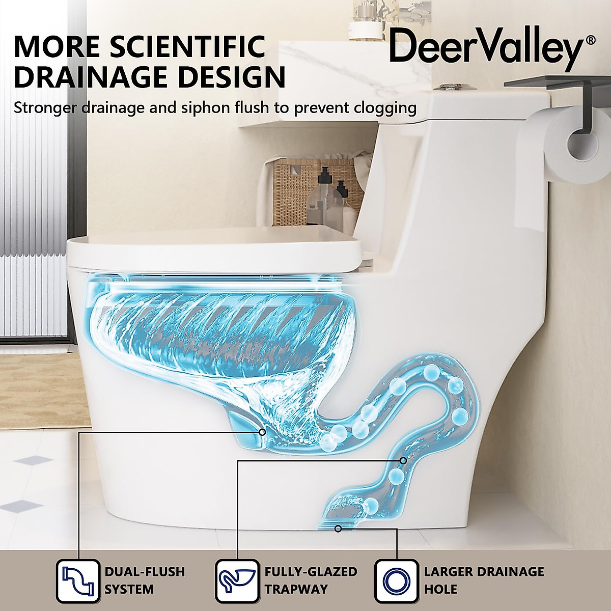 DeerValley Elongated One-Piece Toilet, Dual Flushing Toilet with 17" ADA Comfortable Chair Seat, 0.8/1.28 GPF High-Efficiency Modern Toilet, White Toilet Bowl For 12" Rough-In