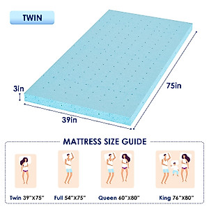 PayLessHere 2 Inch Gel Memory Foam Mattress Topper/Gel Infused Mattress Topper/CertiPUR-US Certified/Easy to Clean, (Twin)