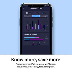 Vine Smart WiFi 7day/8period Programmable Thermostat Model TJ-225, Compatible with Alexa and Google Assistant