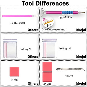 hkejoi Stitch Diamond Painting Kits for Adults,Stitch Diamond Art Kits,DIY 5D Stitch Gem Art Kits for Adults & Kids,Home Wall Decor and Gifts 12x16in