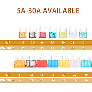 ASDL 203pcs Car Accessories Blade Fuses Assortment Kit, Standard & Mini Automotive Fuses 5A/7.5A/10A/15A/20A/25A/30AMP for Truck Travel Trailers Auto Camper RV ATV Boat Marine RV SUV Trike