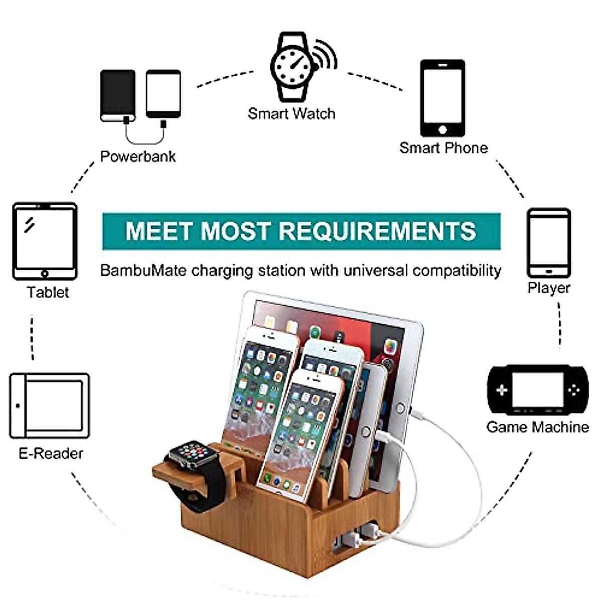 Bamboo Cell Phone Charging Station, Charger Organizer for Multiple Devices Compatible with Cell Phones, Watch, Tablet (with Watch Stand, 5 Port USB Charger, 6 Charger Cables) -BambuMate