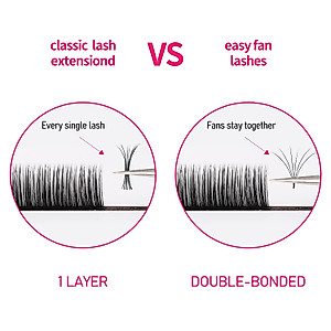 VEYES INC Easy Fan Volume Lash Extensions 03 05 07 J/B/L/C/CC/D/DD Curl 8-25mm Mixed & Single Length Tray, Matte Black Self Fanning Eyelashes, Professional Supplies for Lash Techs (0.05 D 15-20mm)